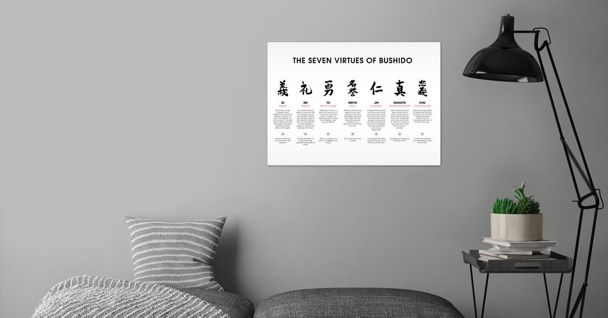 'The 7 Virtues of Bushido' Poster by Cornel Vlad | Displate