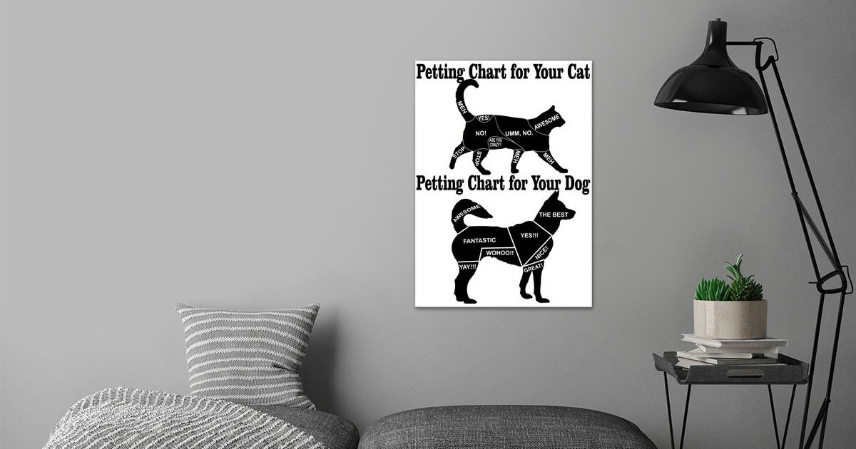 'Petting Chart for Cat and ' Poster by Jay-Dee David | Displate