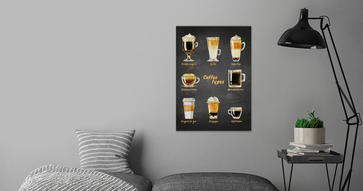 'Coffee types' Poster by Moon Calendar Studio | Displate