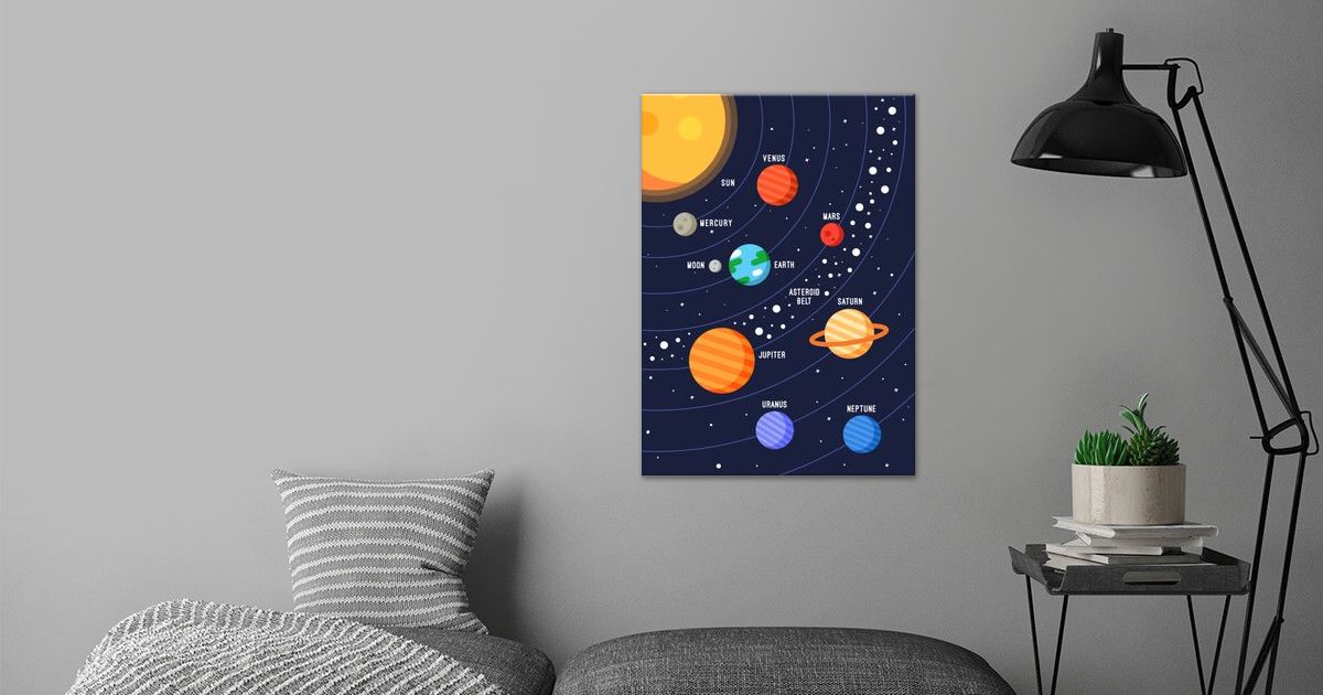 'solar system portrait' Poster by Yahya Art | Displate
