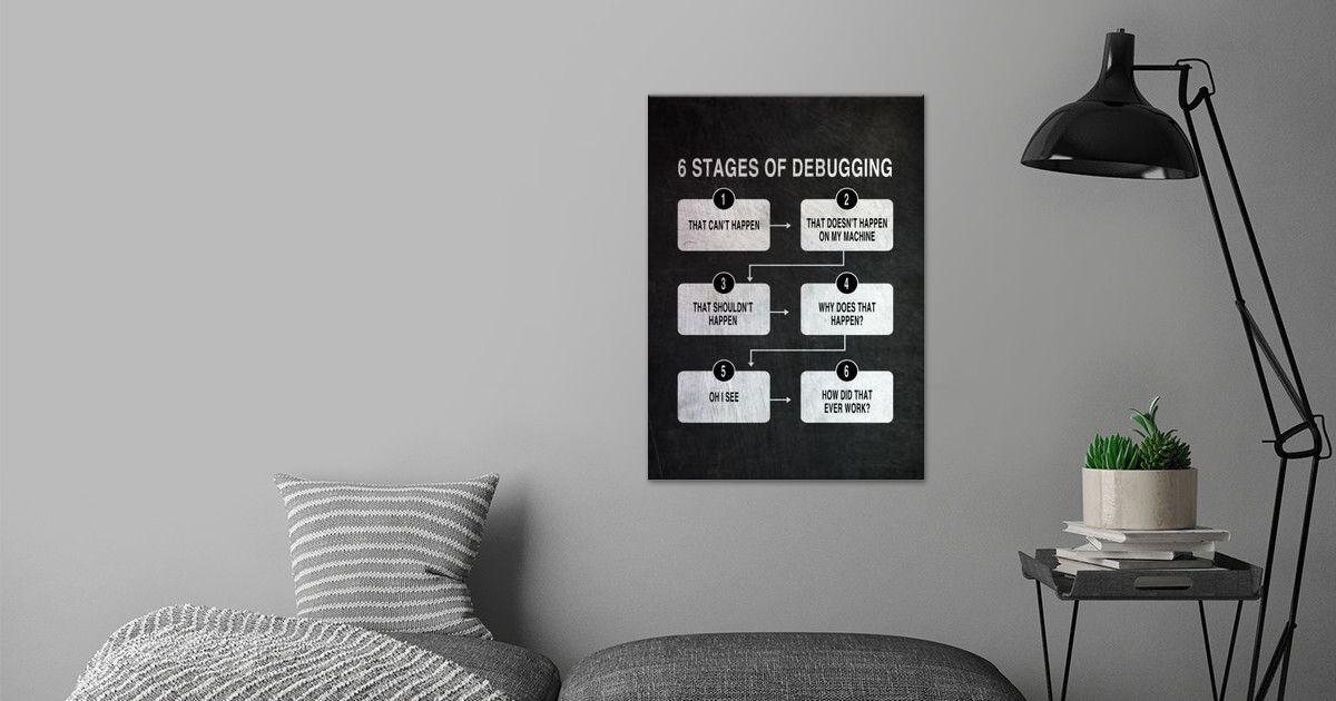 'Funny Programmer Gift' Poster by PosterWorld | Displate