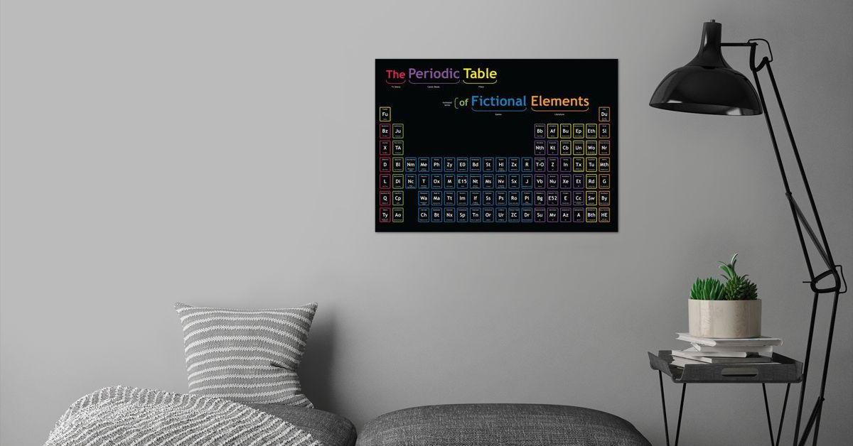 'Fictional Periodic Table' Poster by Katsu Manga Shop | Displate