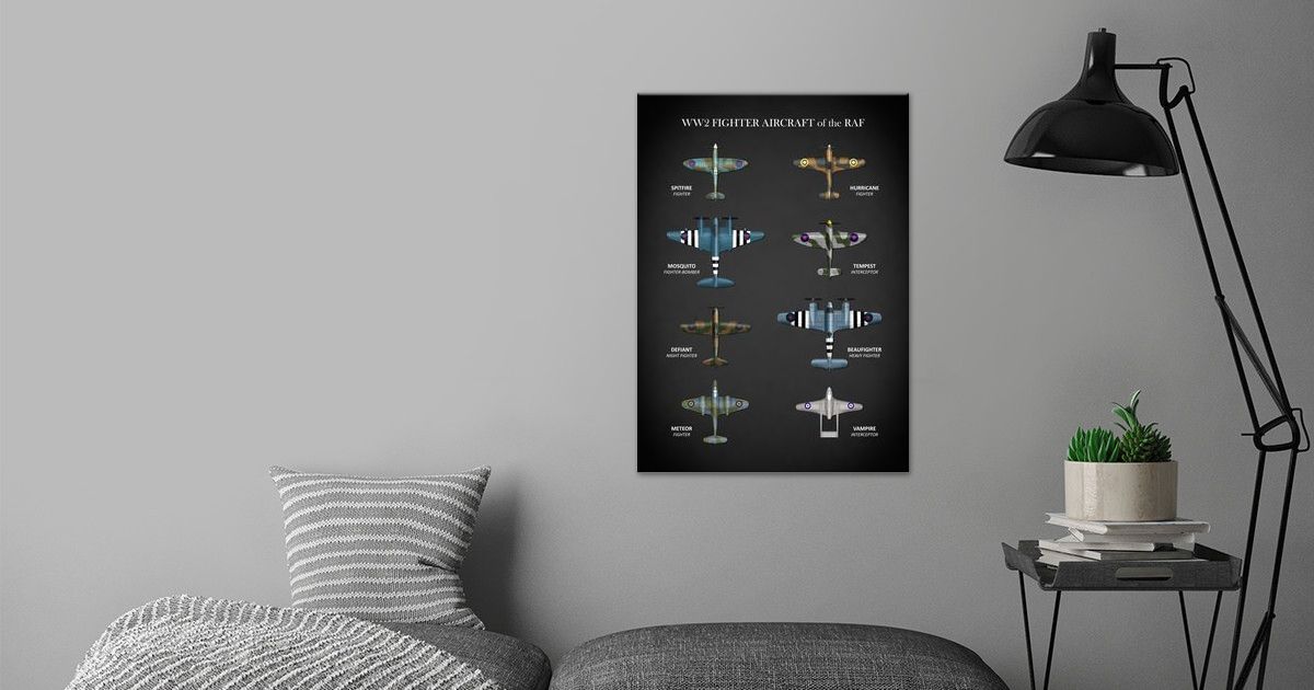'RAF WW2 Fighter Aircraft' Poster by RogueDesign | Displate