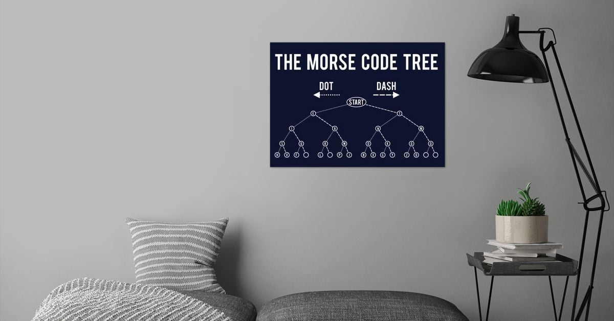 'Morse Code Tree' Poster by aliceq Animal | Displate