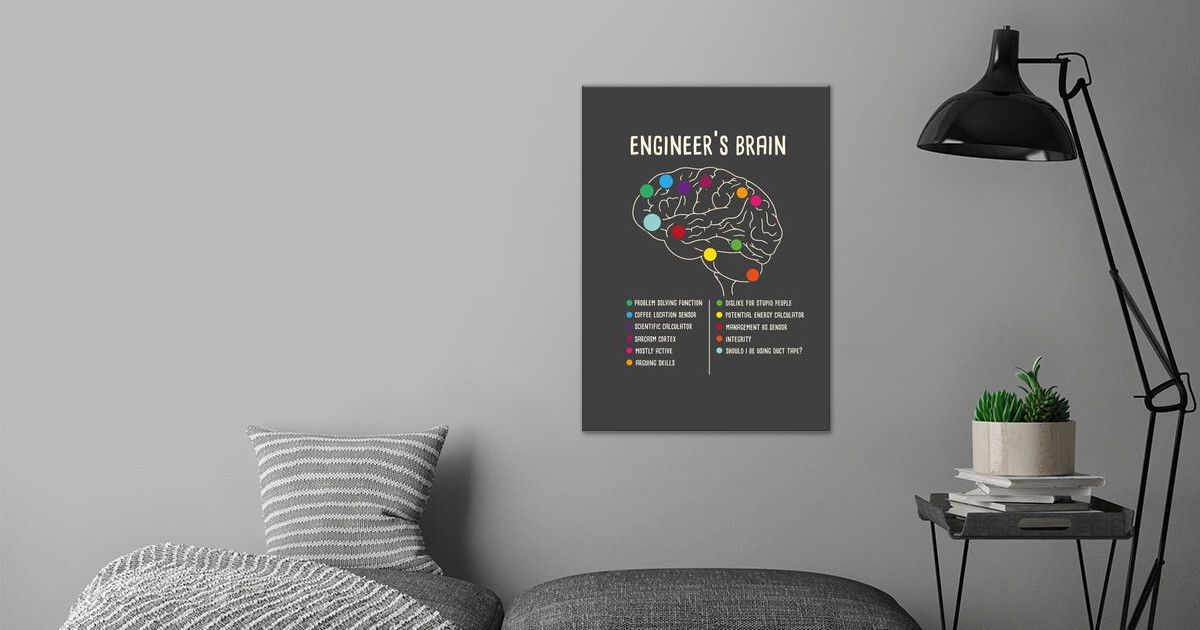 'Engineering Brain Process' Poster by MaximusDesigns | Displate