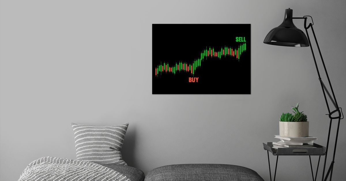 'Trading Rules Day Trader' Poster by professionaldesigns | Displate