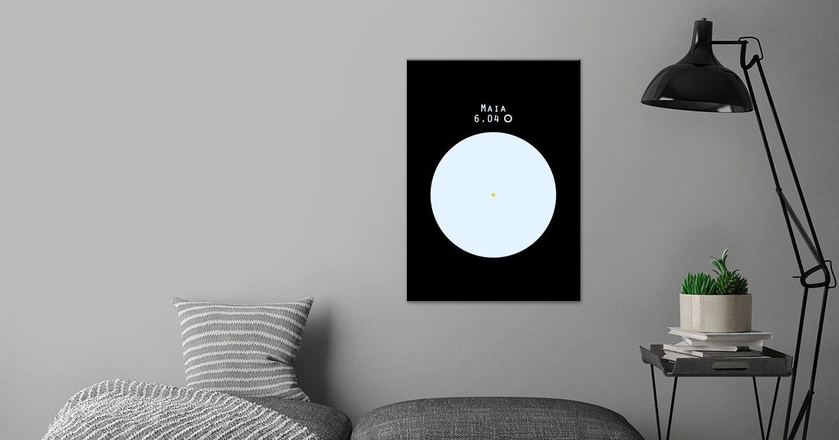 'Maia Sun size comparison' Poster by Alice Iranon | Displate