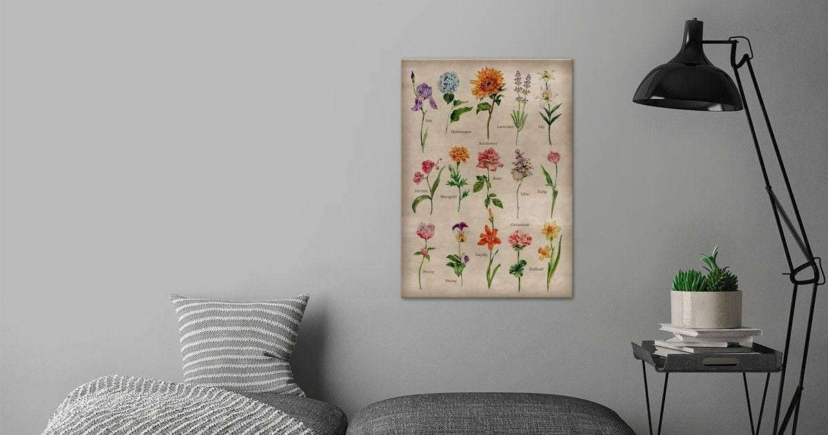 'Vintage Garden Flowers ' Poster by XandYart | Displate