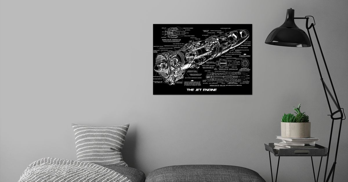 'THE JET ENGINE' Poster by JAT DESIGNS | Displate