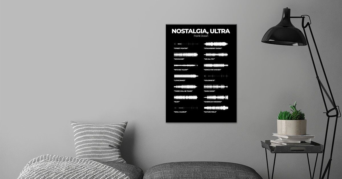 'Nostalgia Ultra' Poster by Conceptual Photography | Displate