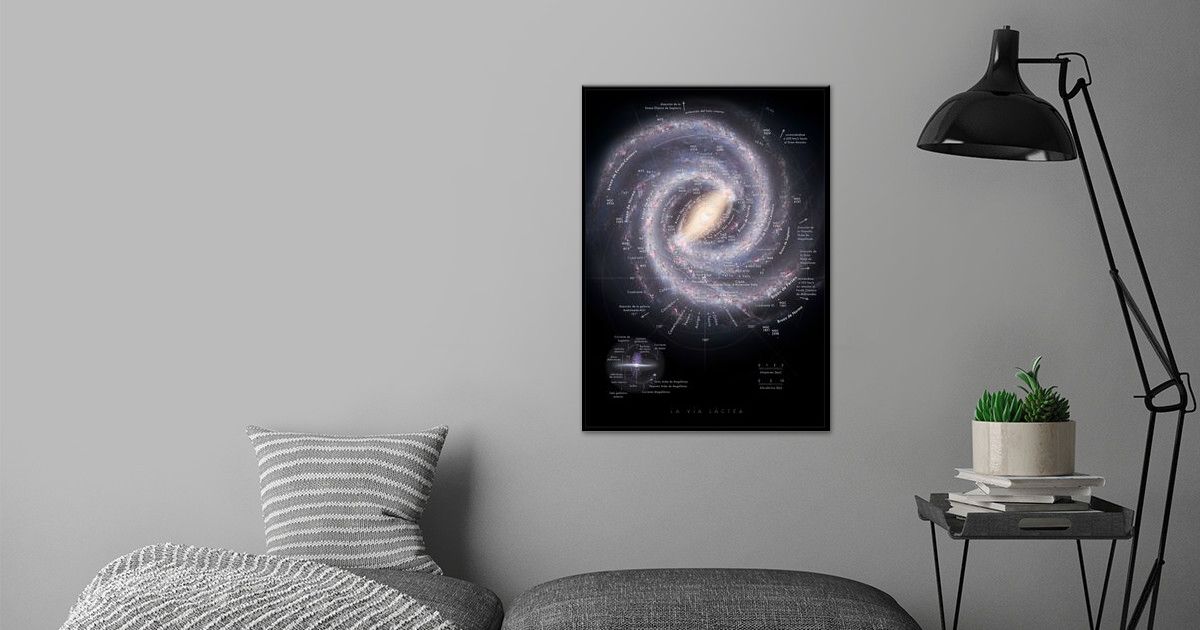Spanish Milky Way Map Poster By PabloCarlosBudassi Displate spanish-milky-way-map-poster-by-pablocarlosbudassi-displate