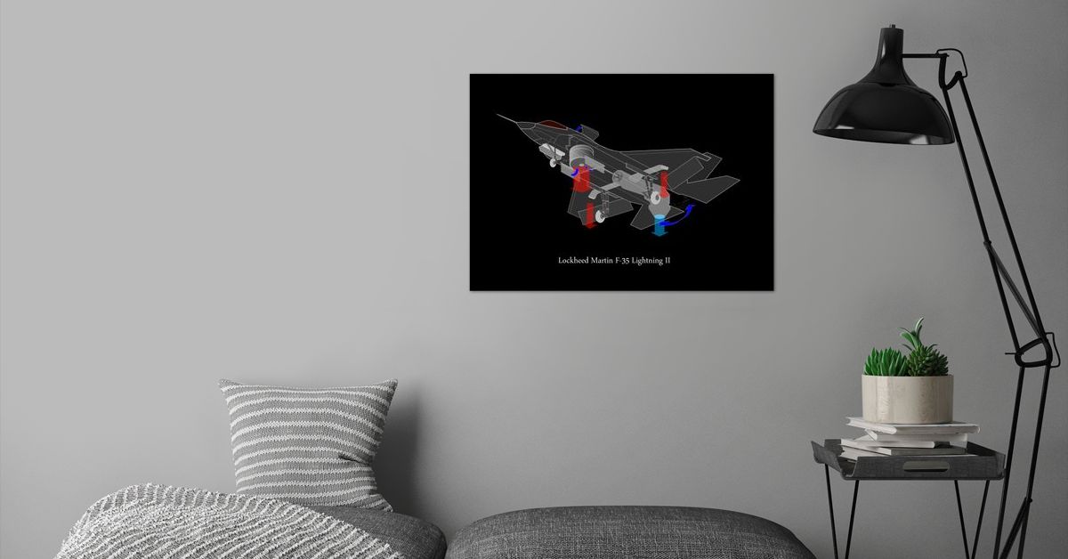 'Lockheed Martin F35 ' Poster by Retal | Displate