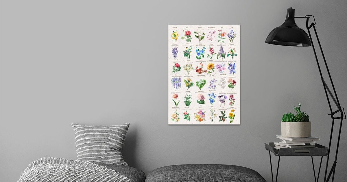 'Language of Flowers Chart' Poster by XandYart | Displate