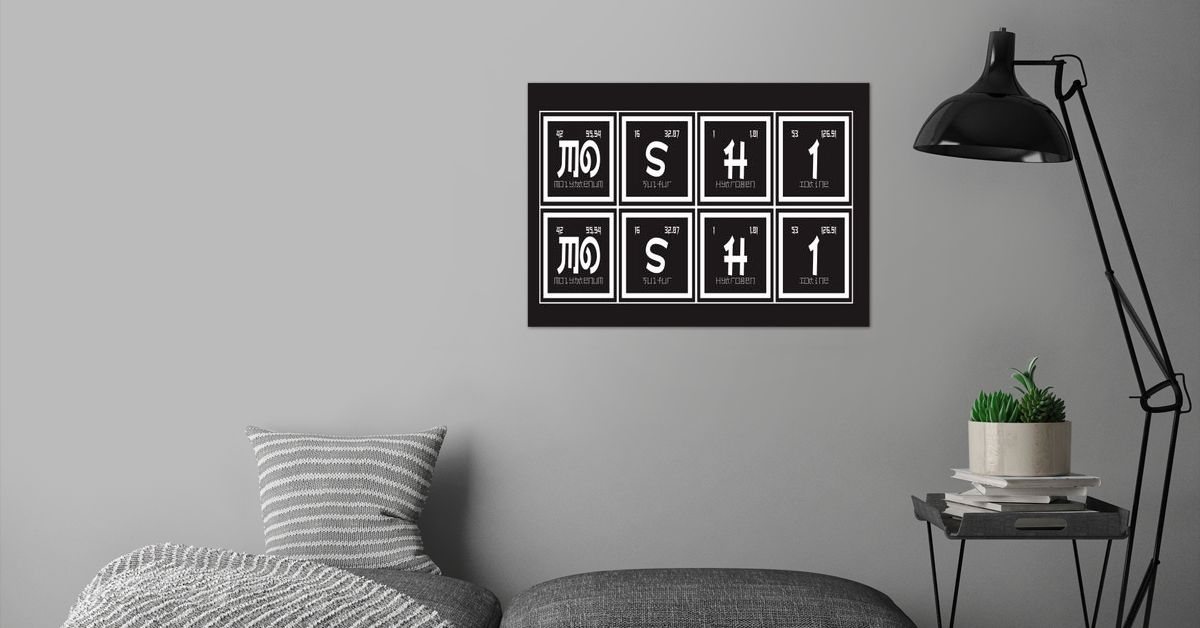 'Moshi Periodic Table' Poster by Maozva | Displate