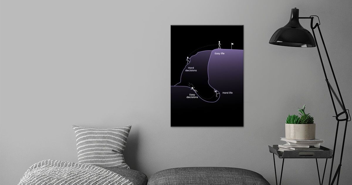 'Hard Decisions Easy Life' Poster by Visually Needed | Displate
