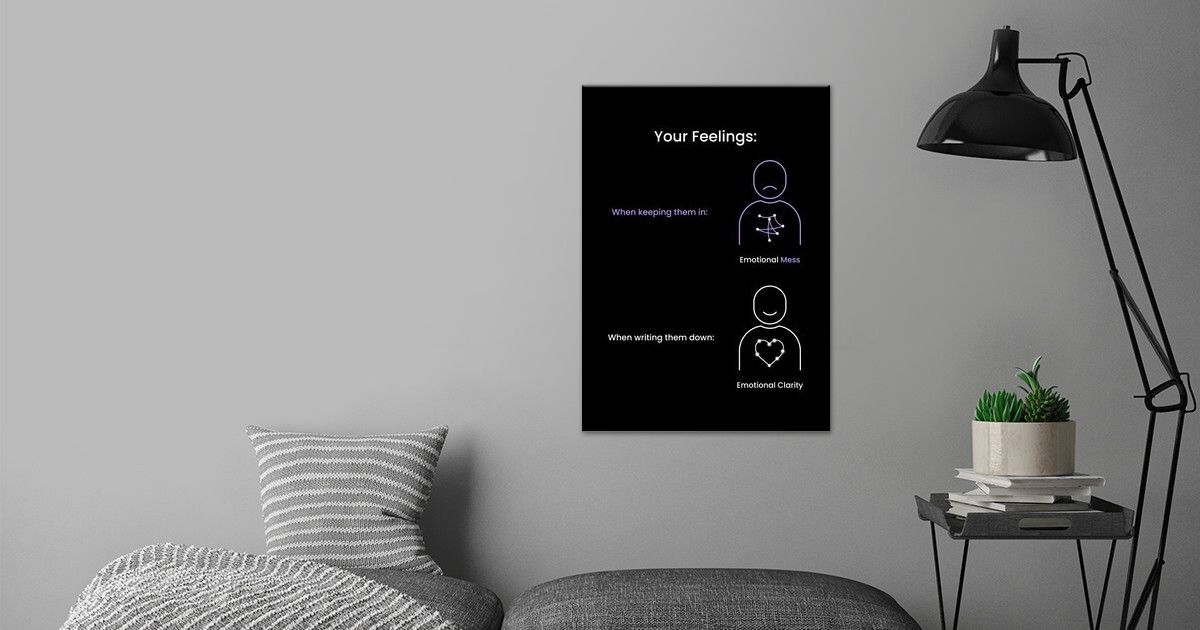 'Your Emotional Clarity' Poster by Visually Needed | Displate