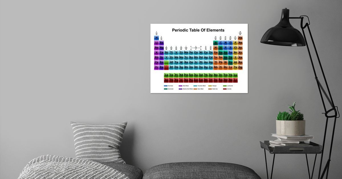 'Periodic Table Light 23' Poster by Josh B | Displate